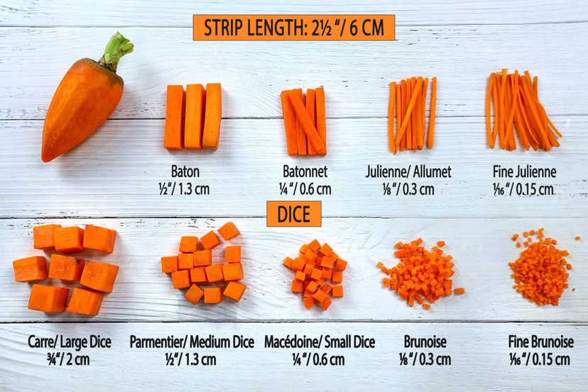 19 Types of Cuts Every Cook Should Know
