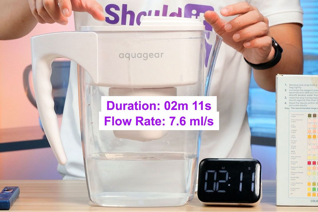 The 6 Best Water Filter Pitchers of 2026 – Tested & Reviewed by Shouldit