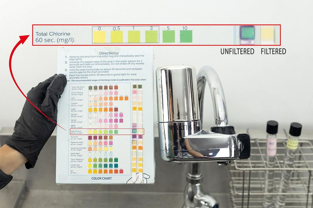 Brita Basic Faucet Water Filtration System In-depth Review