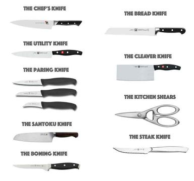 19 Types of Cuts Every Cook Should Know
